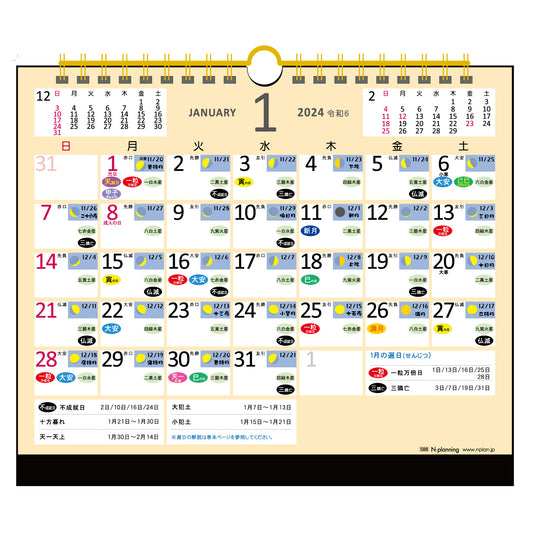 N.PLANNING – Page 2 – N.planning